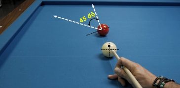 Quy tắc 45 độ trong Bida và cách áp dụng 2023 - NganHangAZ.com